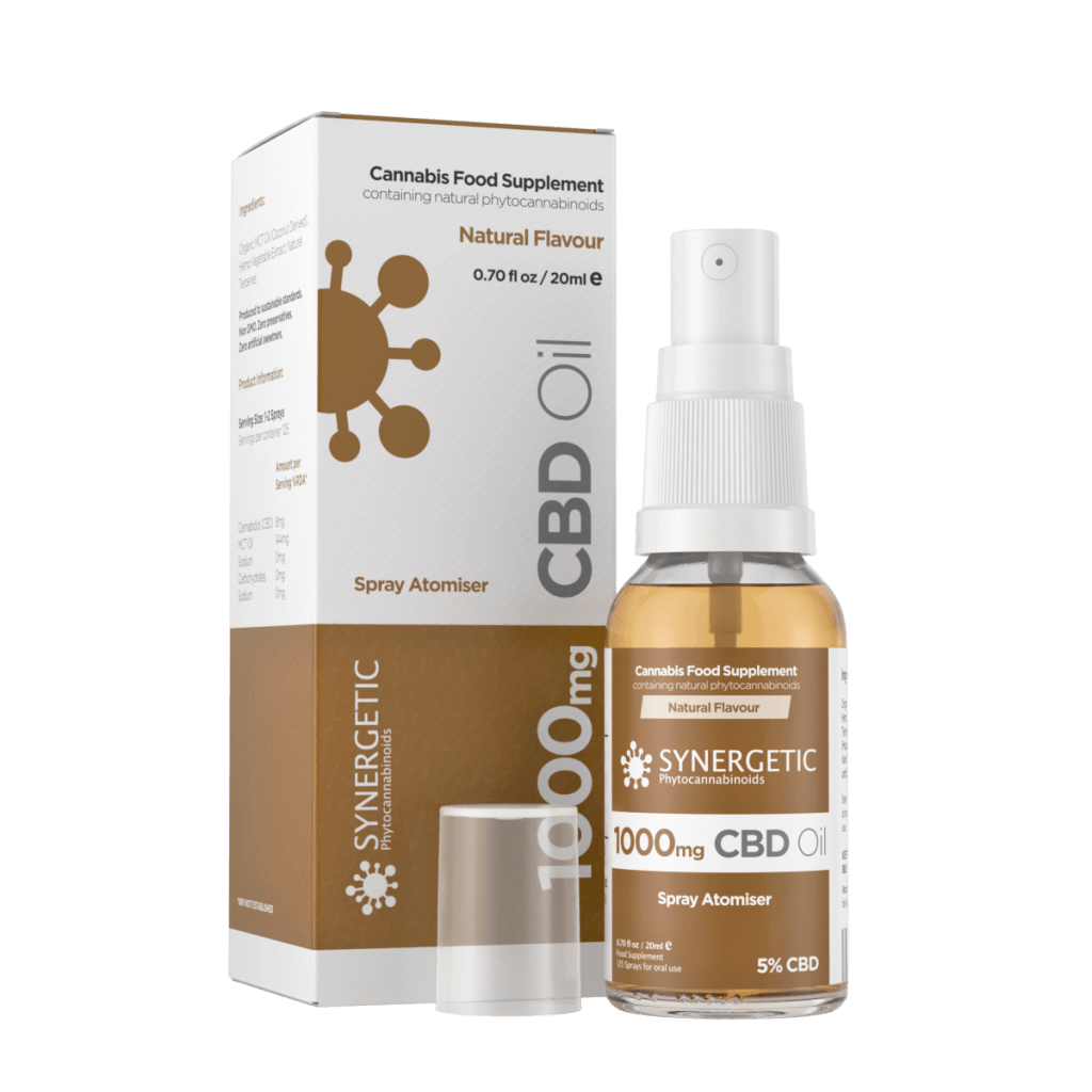 Pharmacy Grade Synergetic 500mg | Broad Spectrum CBD Oil UK
